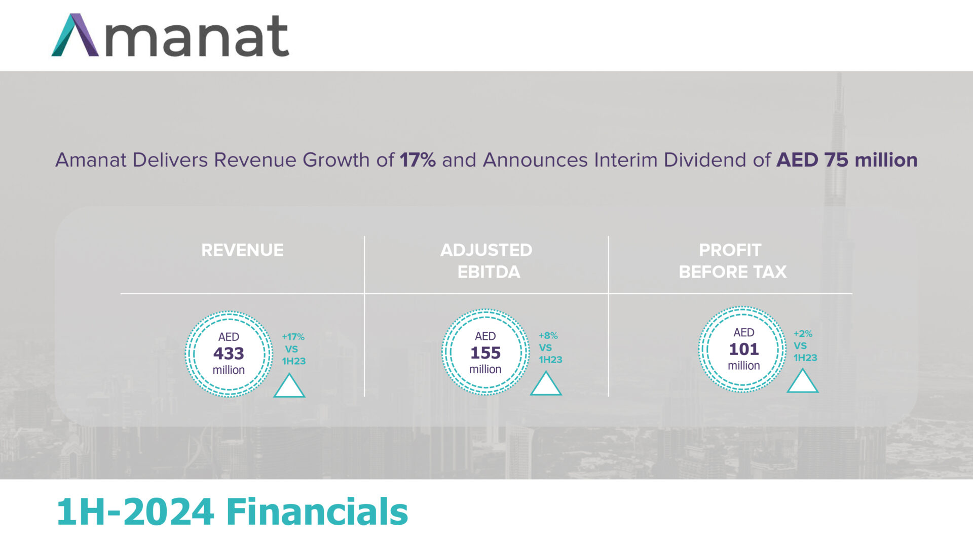 Home - Amanat - The region's gateway to sustainable investing.