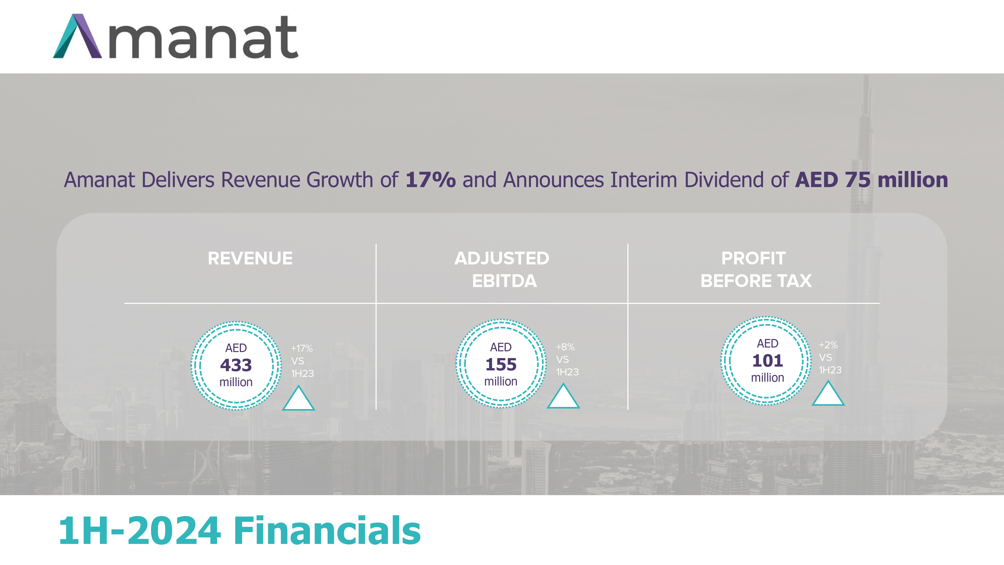 Home - Amanat - The region's gateway to sustainable investing.